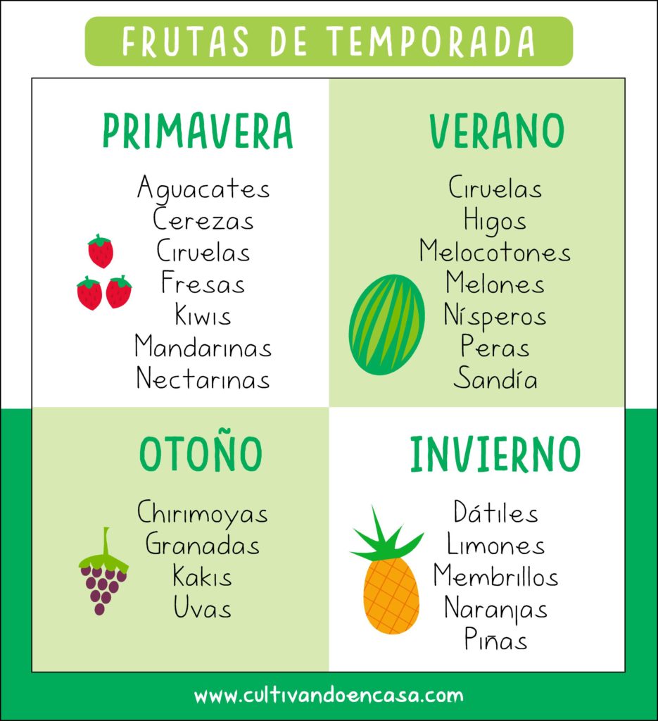 Frutas y verduras de temporada: cuáles son y sus beneficios